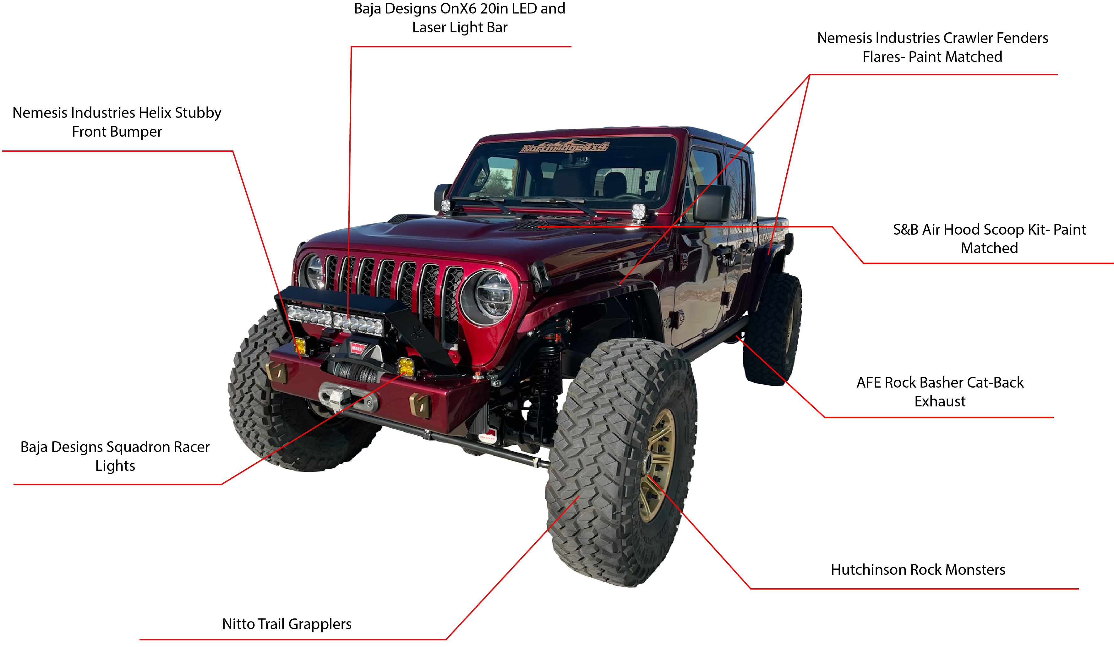 Northridge4x4's Fleet: 2021 Snazzberry Jeep Gladiator Rubicon|Northridge4x4