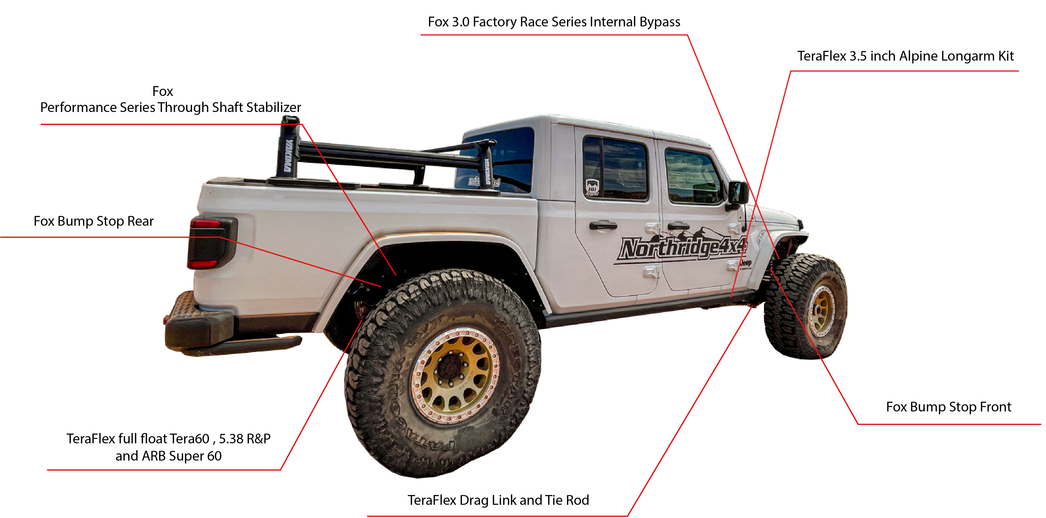 Northridge4x4's Fleet: 2020 White Jeep Gladiator Rubicon|Northridge4x4